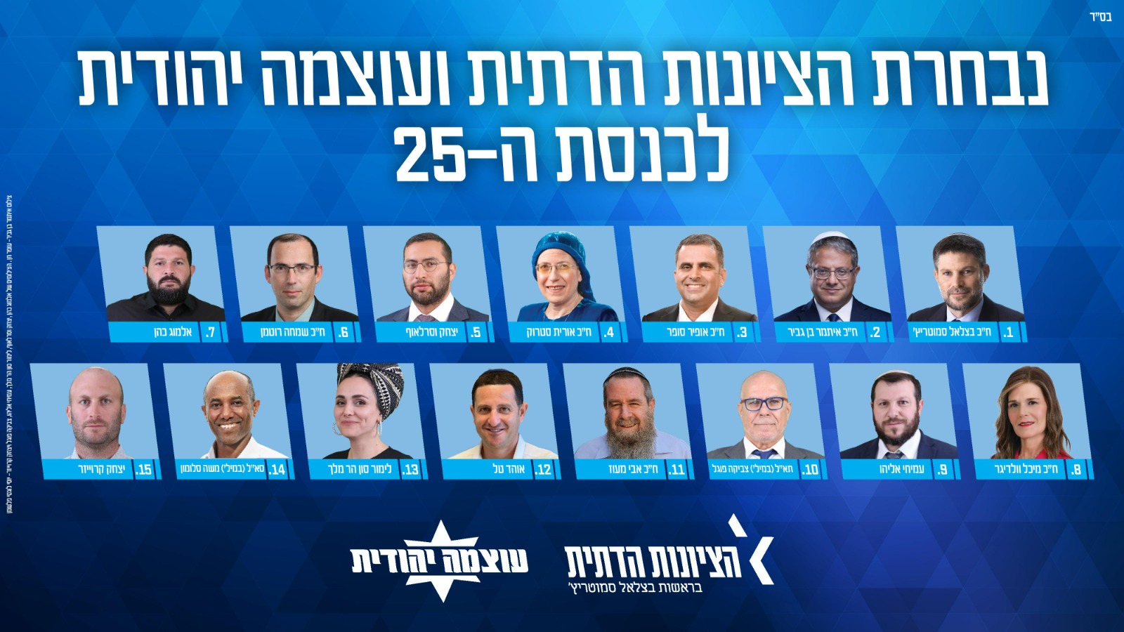 רשימת הציונות הדתית ועוצמה יהודית לבחירות לכנסת ה 25 — דתילי אתר חדשות